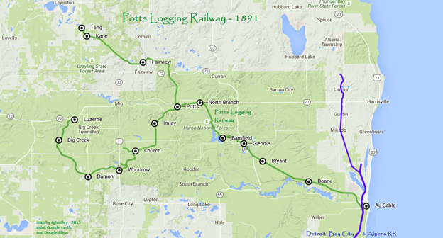 Potts Logging Railway - Code Family History